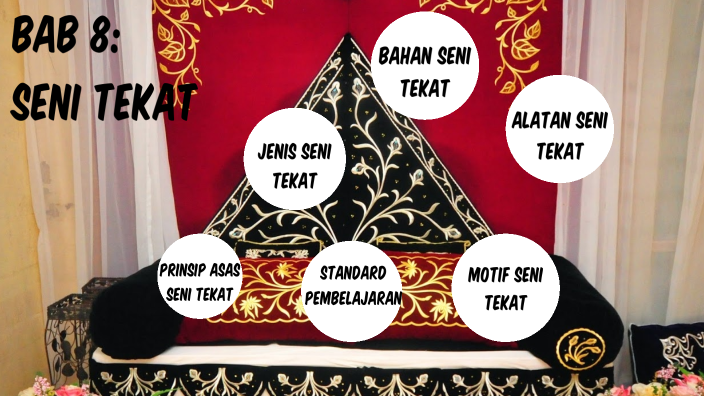 BAB 8: SENI TEKAT by Komathi Nyanassegren on Prezi