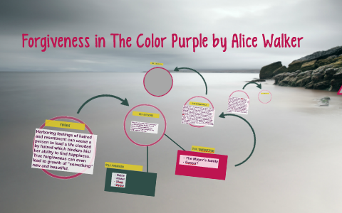 Forgiveness in The Color Purple by Alice Walker by Chelsee Shiels on Prezi