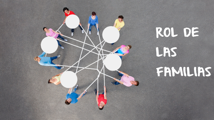 ROL DE LAS FAMILIAS by Alejandra Sosa on Prezi