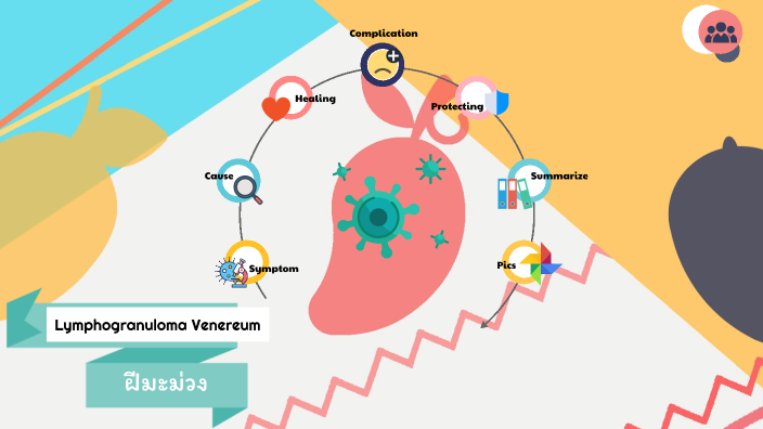 Lymphogranuloma Venereum by Suwapit Lawanrattanakul on Prezi