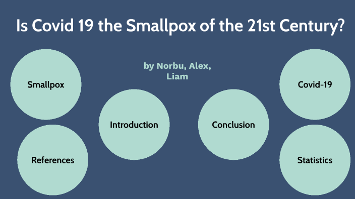 PBL Project by Liam Vella on Prezi