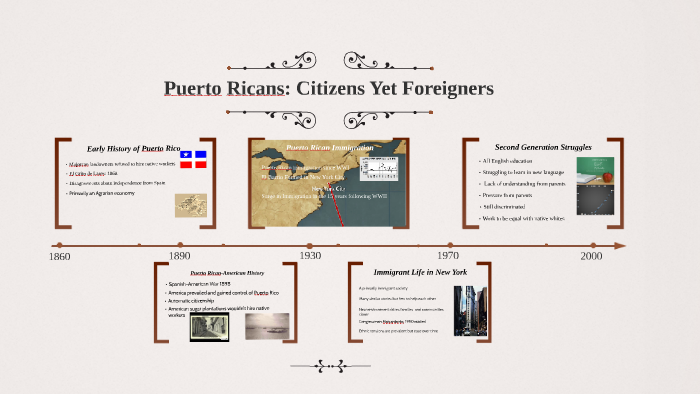 Puerto Ricans: Citizens Yet Foreigners by Natalie Hellmann on Prezi