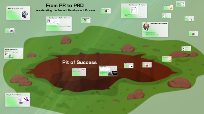 From PR to PRD: Accelerating Product Development by Richard Barton on Prezi