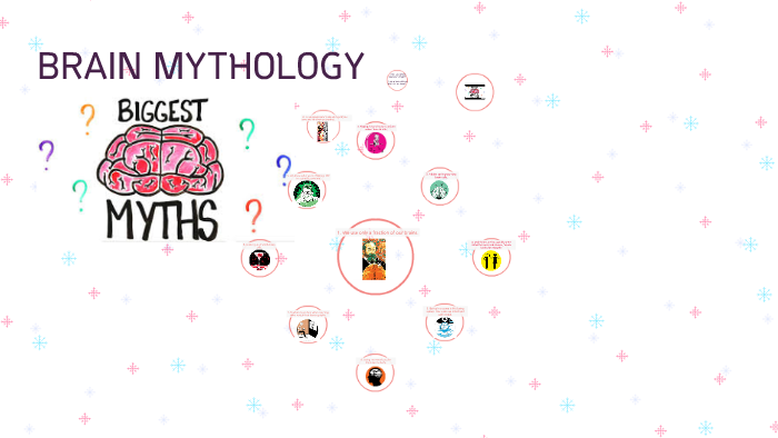 BRAIN MYTHOLOGY by Agatha Bak on Prezi