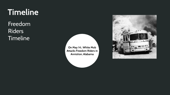 Freedom Riders Timeline by Marlee Stubbs on Prezi
