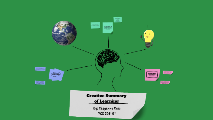 Creative Summary of Learning by Cheyenne Ruiz on Prezi