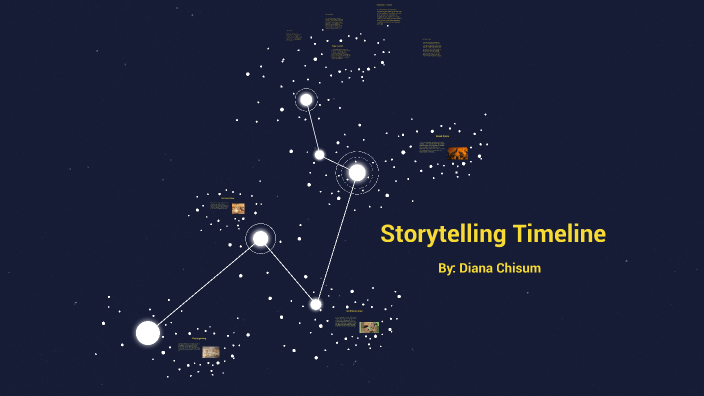 Storytelling Timeline by Diana Chisum on Prezi