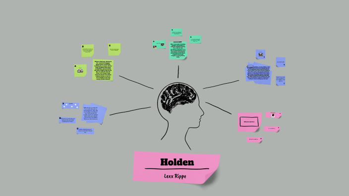 Holden Catcher in the Rye Symbols by Lucia Rippe on Prezi