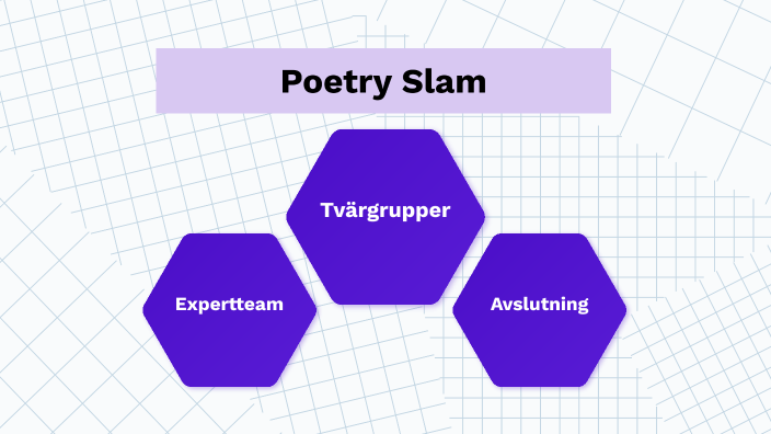 NP Poetry Slam by Elin Lindell Davidsson on Prezi