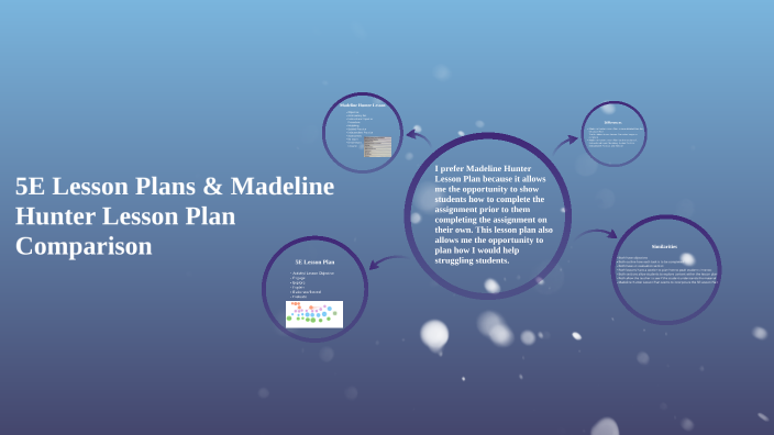 5E Lesson Plan & Madeline Hunter Lesson Plan by Anjelica Wilson on Prezi