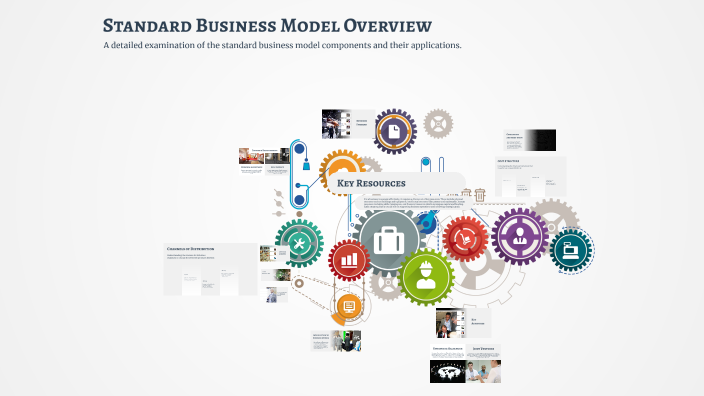 Standard Business Model Overview by ulziijargal batbold on Prezi