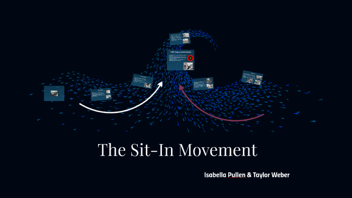 The Sit In Movement by Isabella Pullen on Prezi