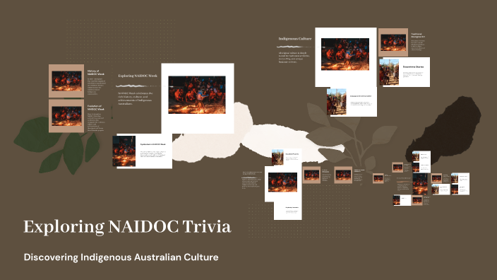 Exploring NAIDOC Trivia by Tiffany West on Prezi