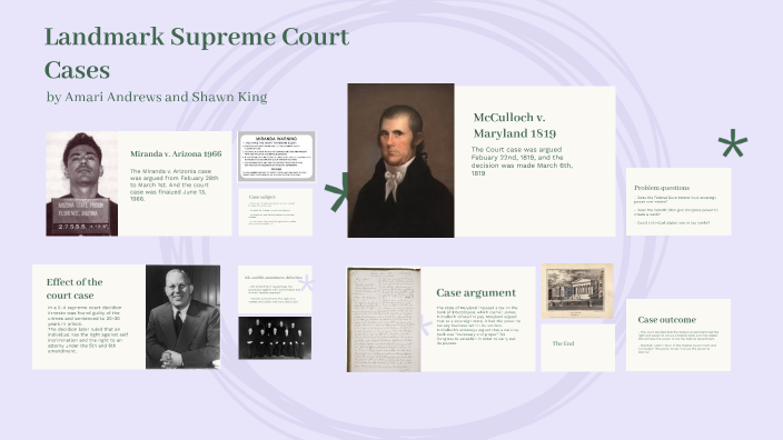 Landmark Supreme Court Cases by Amari Henry-Andrews on Prezi