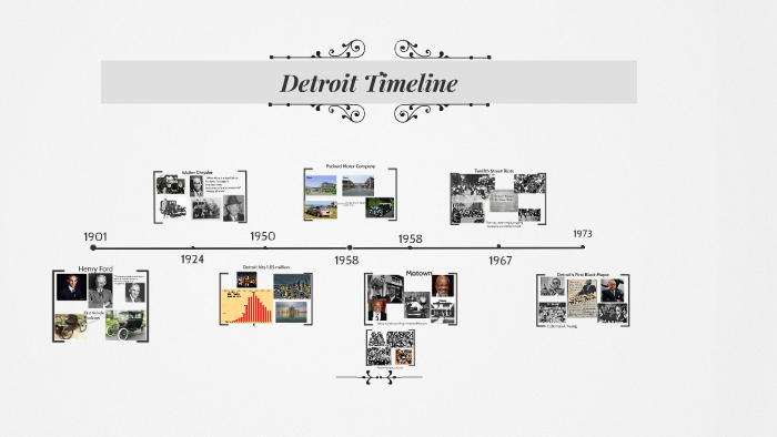 Detroit Timeline by Valencia Harris on Prezi