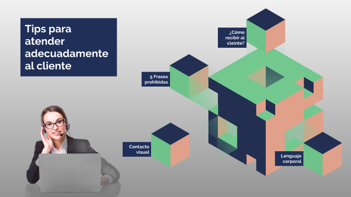 IMPLEMENTA LA BIENVENIDA AL CLIENTE Y EL CONTACTO VISUAL EN PROCESOS DE ...