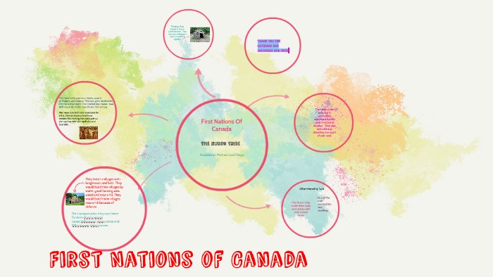 First Nations Of Canada by Madeleine Native on Prezi