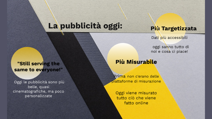 La pubblicità oggi by Marzia Ambu on Prezi