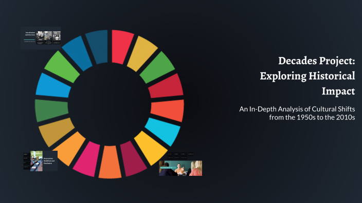 Decades Project: Exploring Historical Impact by Benjamin Enochs on Prezi
