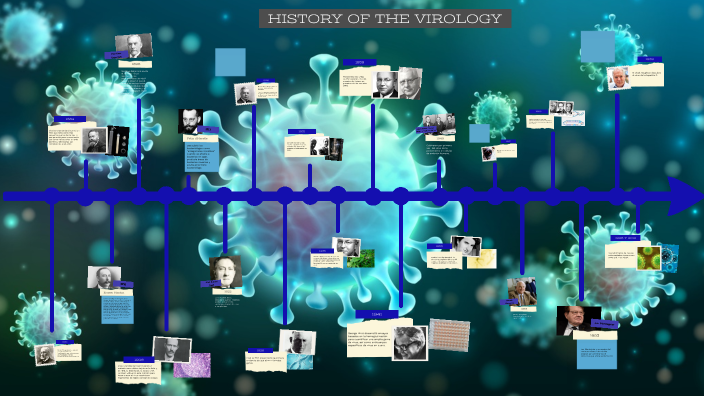 HISTORY OF THE VIROLOGY by Natalia Miñarro Herrero on Prezi