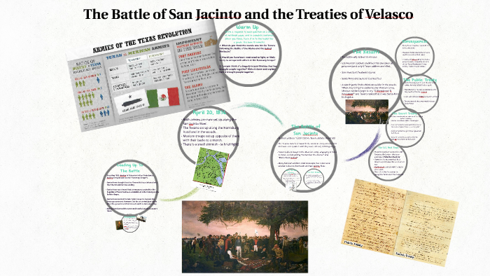 The Battle of San Jacinto and the Treaties of Velasco by E J on Prezi