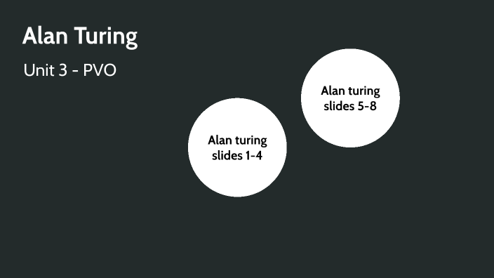 Unit 3 - Alan Turing presentation by M M on Prezi