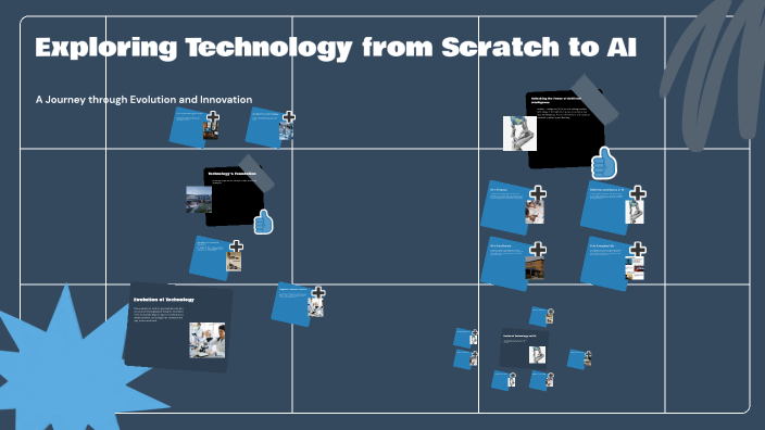 Exploring Technology from Scratch to AI by Vilohith Umashankar on Prezi