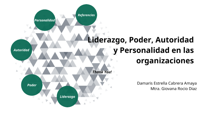 Liderazgo, Poder, Autoridad y Personalidad en las organizaciones by ...