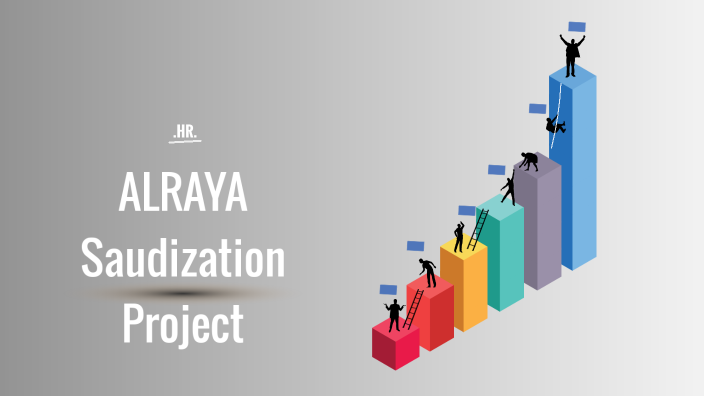 ALRAYA Saudization Project by Ghadeer Alsulaimani on Prezi