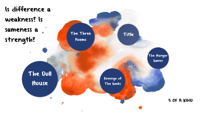 Is differences a weakness? Is sameness a strength? by deshawn kimbrough ...
