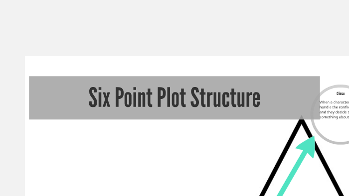 Six Point Plot Structure Chart with Definitions by giovana caetano on Prezi