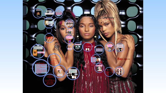 TLC: UnPretty by Melissa Edwards on Prezi