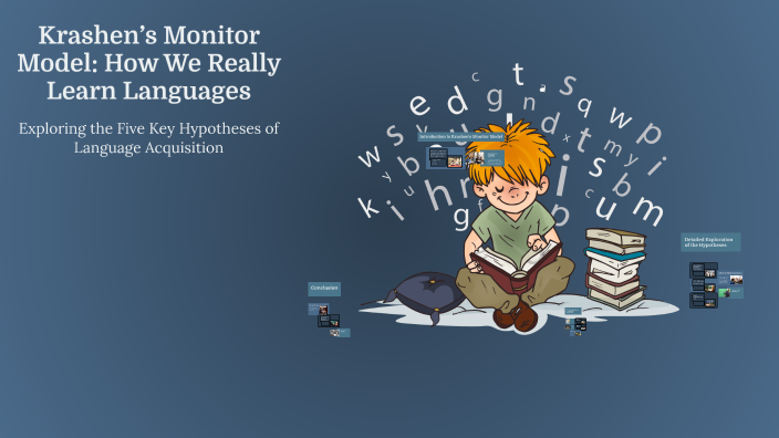 Krashen’s Monitor Model: How We Really Learn Languages by Tala Alatni ...