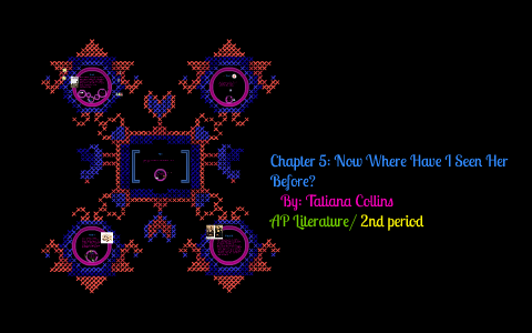 Chapter 5: Now Where Have I Seen Her Before? by on Prezi