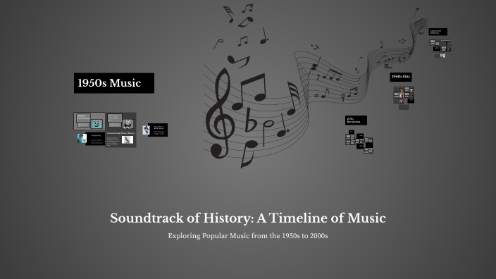 Soundtrack of History: A Timeline of Music by Kirk Guthaus on Prezi
