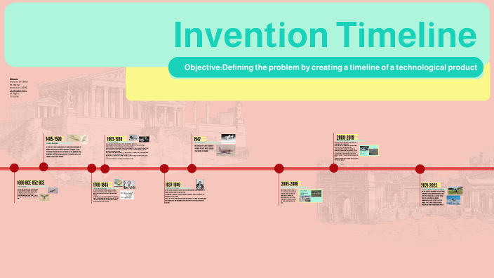Invention Timeline by Mya Martin on Prezi