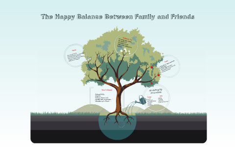 Relationship Differences Between Family and Friends by Tate Keller on Prezi