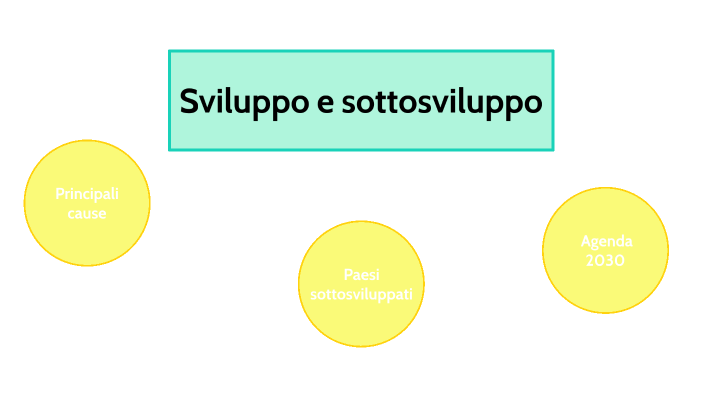 Sviluppo e Sottosviluppo by BOSTICARDO SIMONE on Prezi