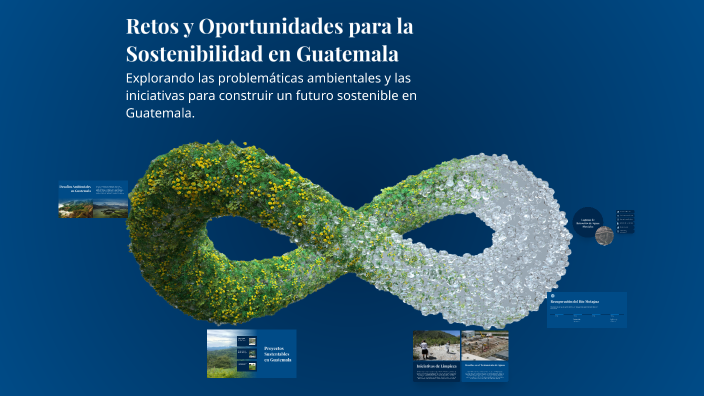 Retos y Oportunidades para la Sostenibilidad en Guatemala by Angie ...