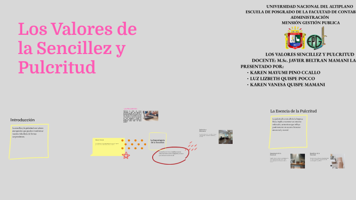 Los Valores de la Sencillez y Pulcritud by LUZ LIZBETH QUISPE POCCO on ...