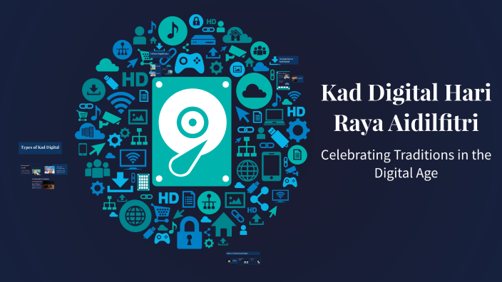 Kad Digital Hari Raya Aidilfitri by W0310 on Prezi