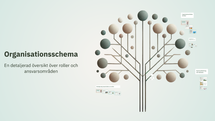 Organisationsschema by Izabelle Lundqvist on Prezi