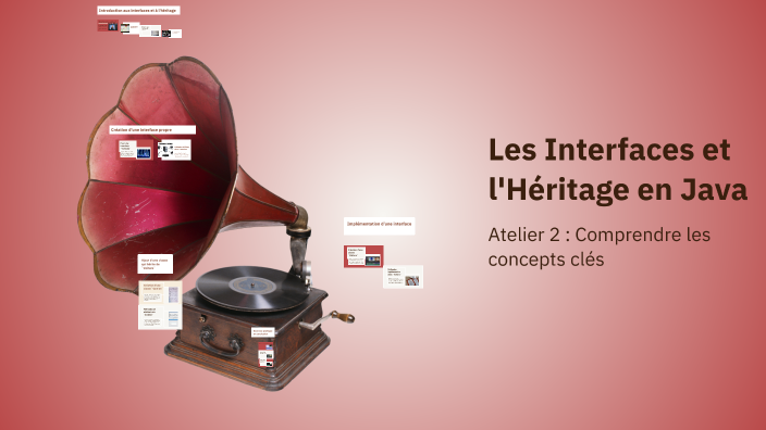 Les Interfaces et l'Héritage en Java by Kheesi on Prezi