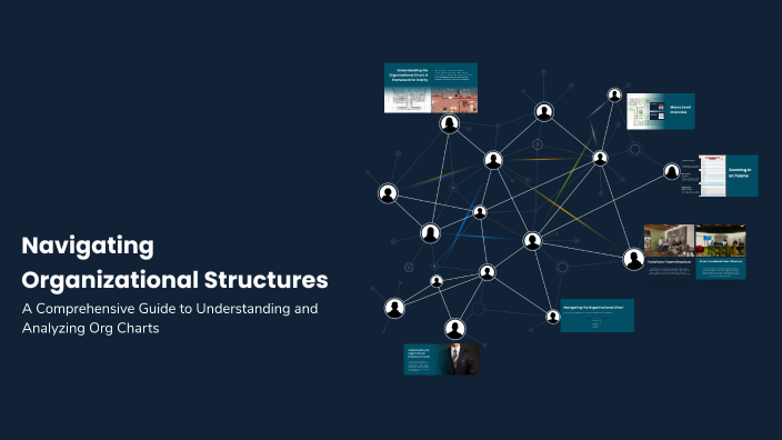 Organizational Chart: A Top-Down Hierarchy Overview by Katherine on Prezi