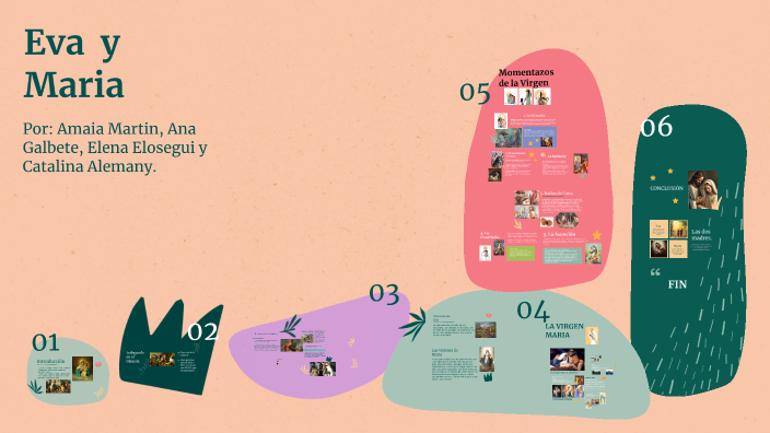 Eva y Maria by Catalina Alemany García on Prezi