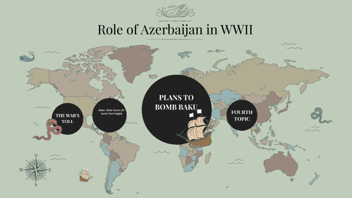 AZERBAIJAN IN WWII by Maryam Sultan on Prezi