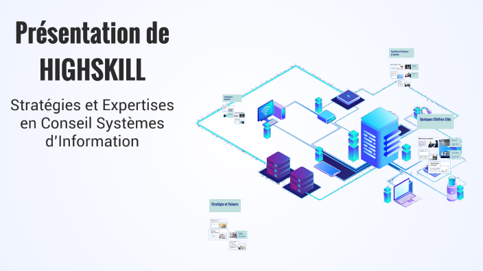 Présentation de HIGHSKILL by Abdessalem MDIMAGH on Prezi