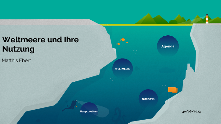 WELTMEERE und Ihre Nutzung by Matthis Ebert on Prezi