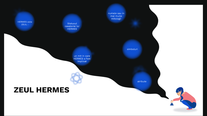 ZEUL HERMES by Decu tudor on Prezi