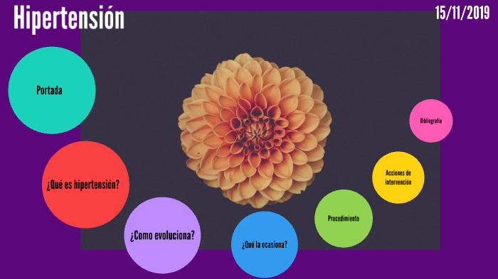 Hipertensión by Vane Alonso on Prezi